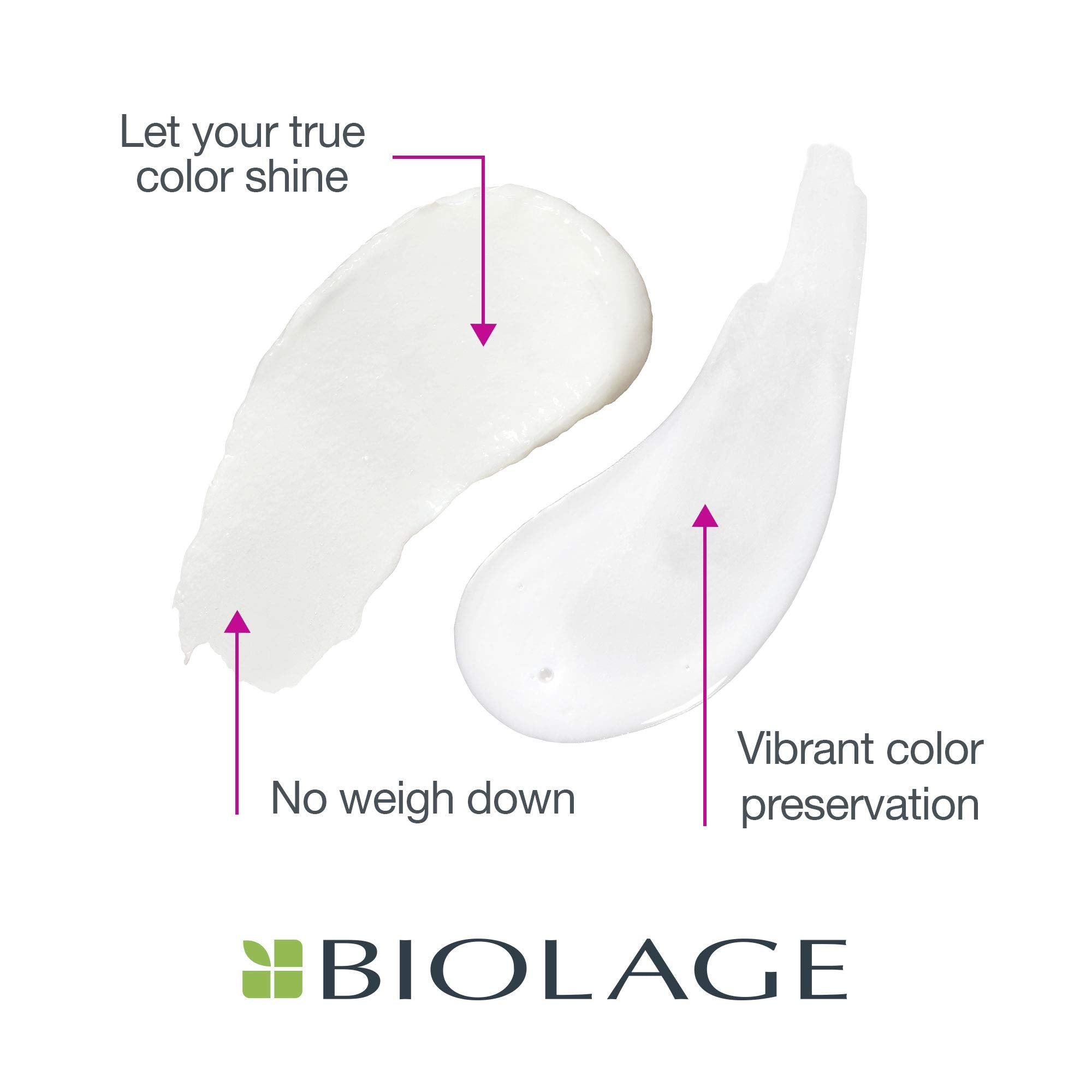 BIOLAGE Colorlast Shampoo For Color-Treated Hair – hairbyash.com.au